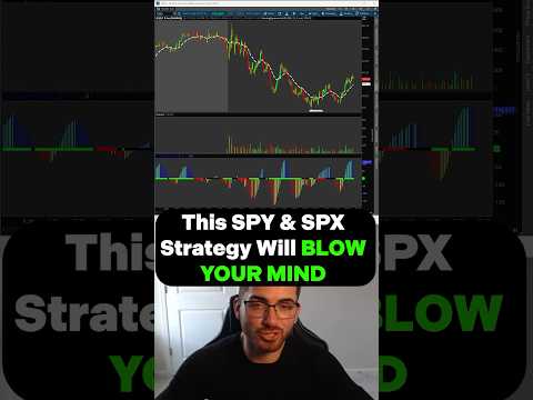 This $SPY & SPX Strategy Will BLOW YOUR MIND #trading #daytrading #stockmarket #shorts