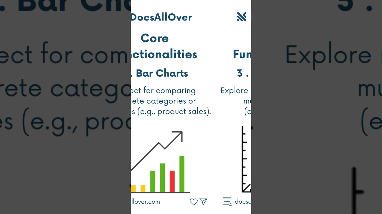 Matplotlib: Data Visualization in Python #datascience #python #matplotlib #machinelearning
