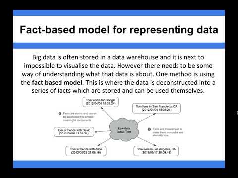 Big Data - Fact based model for representing data