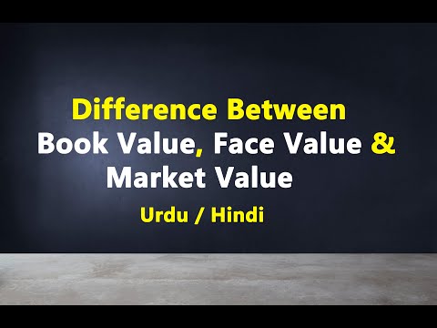 Book Value VS Face Value VS Market Value | Key Differences in Hindi & Urdu