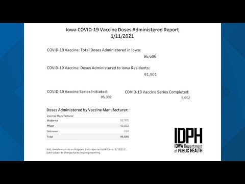 Iowa Department of Public Health publishes COVID-19 vaccination data, website update coming soon