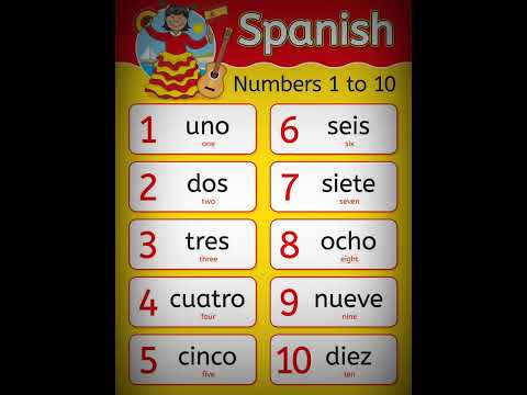 Spanish numbers 1-10 #shorts #pronunciation #spanish #spain #language #education #trending #yt