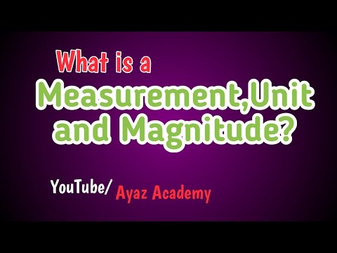 Measurement | Unit | Magnitude Definition in Physics