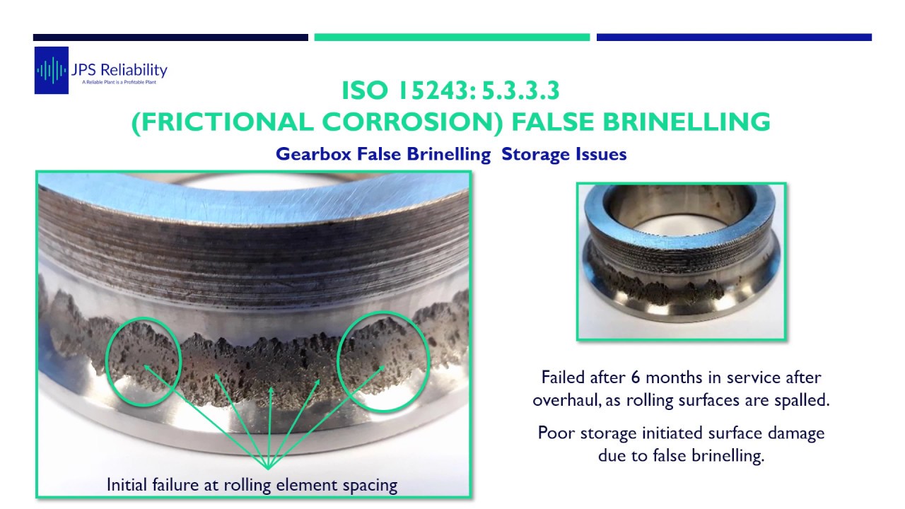 JPS Reliability Bearing Failures