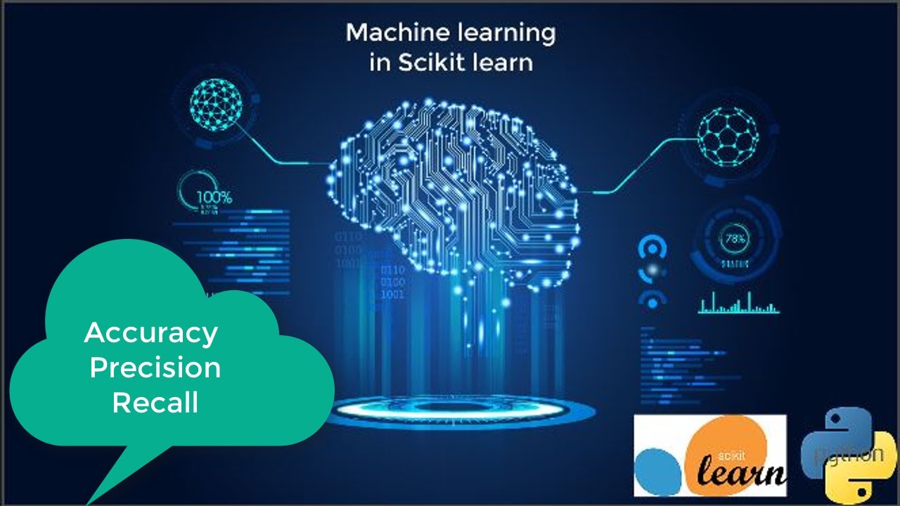 Building Classification Models with scikit-learn |Accuracy | Precision