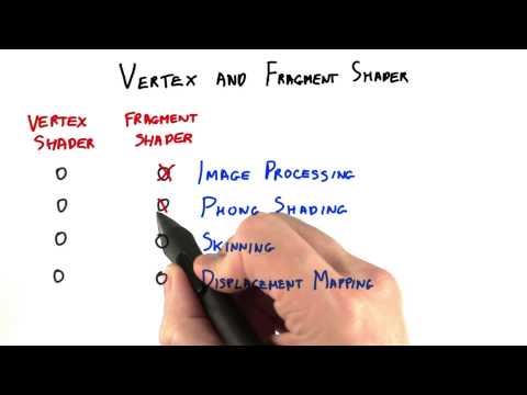 Learn Vertex and Fragment Shader Interactive 3D Graphics - Mind Luster