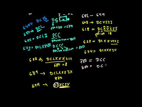 How to Write Roman Numerals (500 to 1000) - Roman Numerals 4