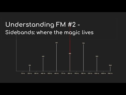 Understanding FM #2 - The magic of sidebands and the origin of all those cool sounds