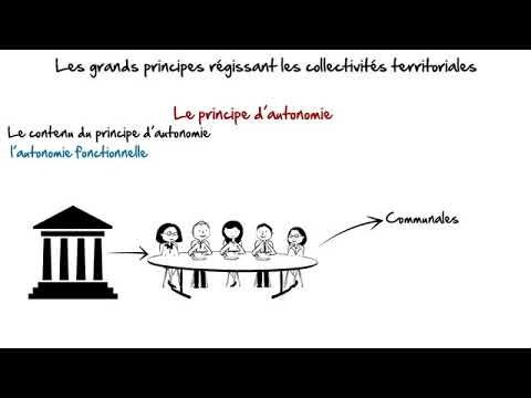 Les grands principes régissant les collectivités territoriales