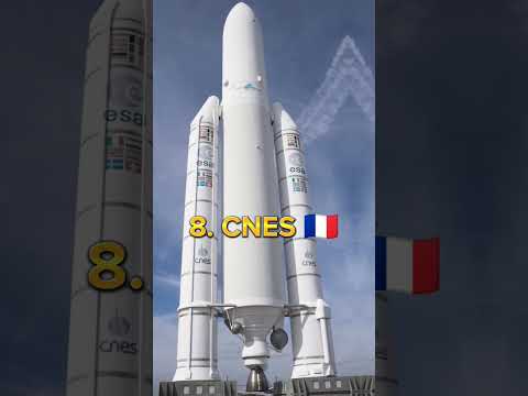 Top 10 Space Agencies in The World π|#shorts #top10 #viral