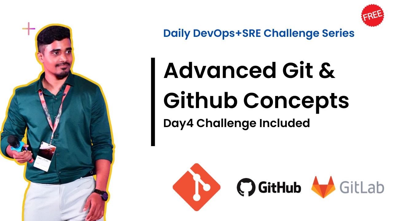 S2D4: Advanced Git & GitHub Concepts
