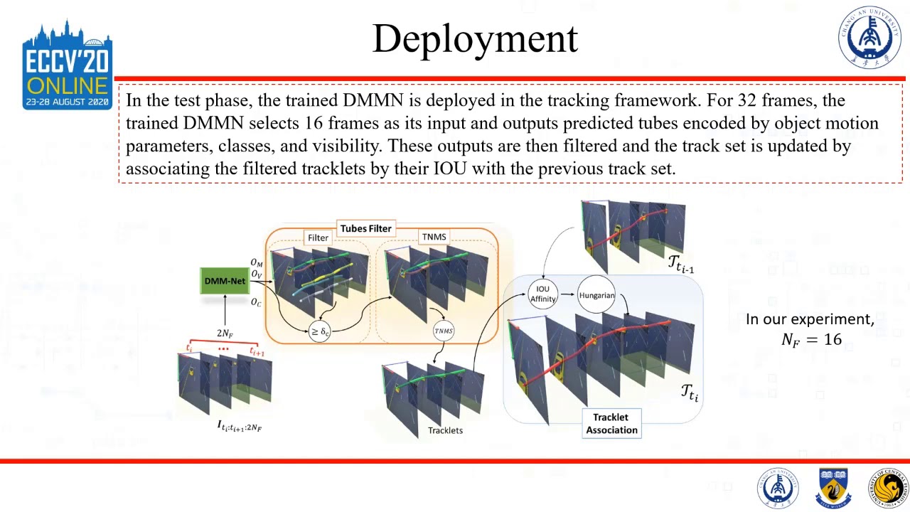 [ECCV-2020] Simultaneous Detection and Tracking with Motion Modelling for Multiple Object Tracking