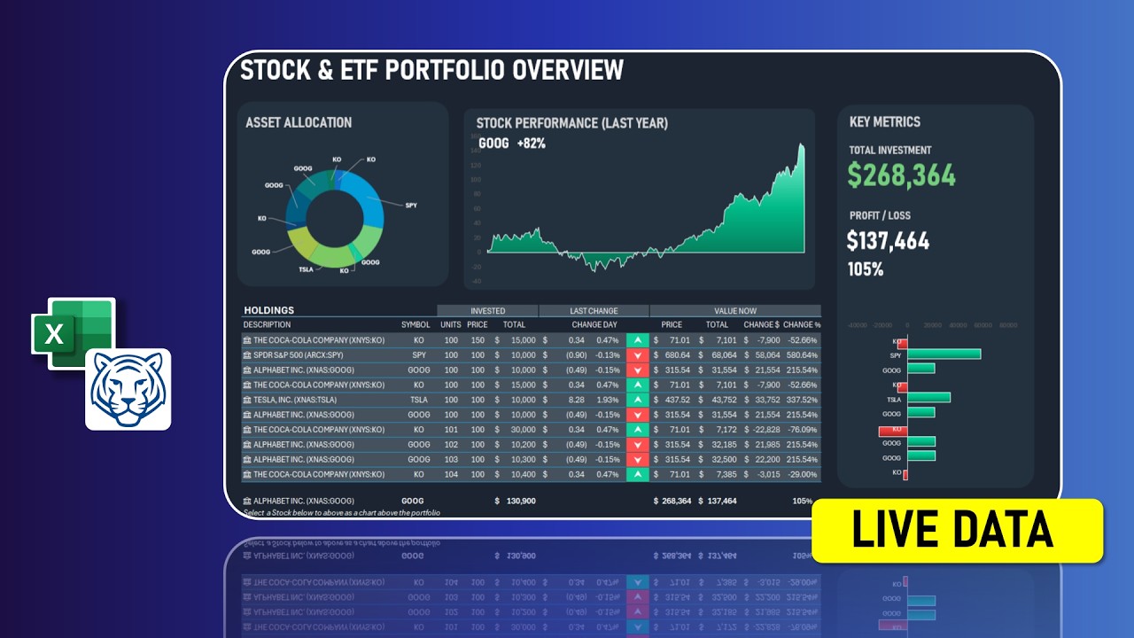 Excel Stock & ETF Portfolio Tracker: Build a Pro Dashboard Step-by-Step (Data & Formulas)