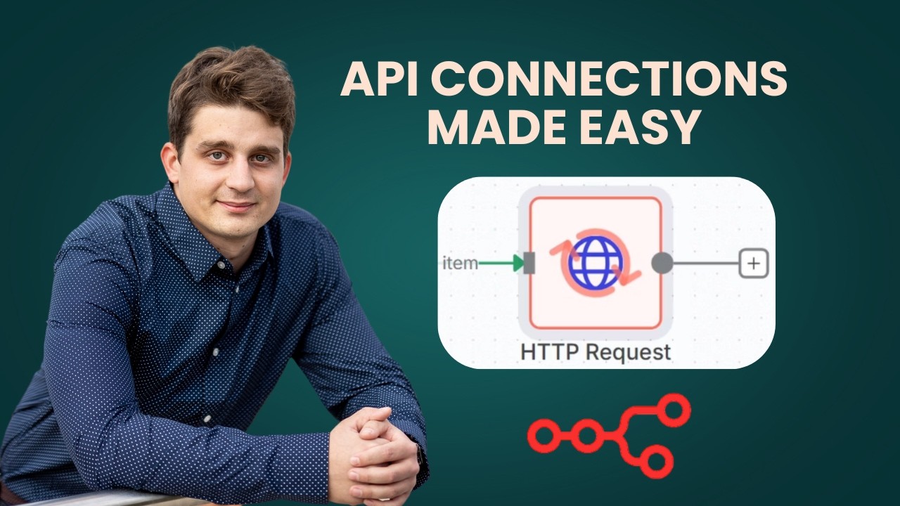 N8N Custom Integrations - Connect to any Tool API with no code (Step by Step)