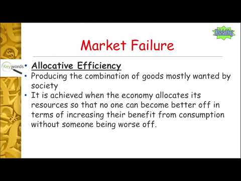 1 What is Market Failure and Allocative Efficiency