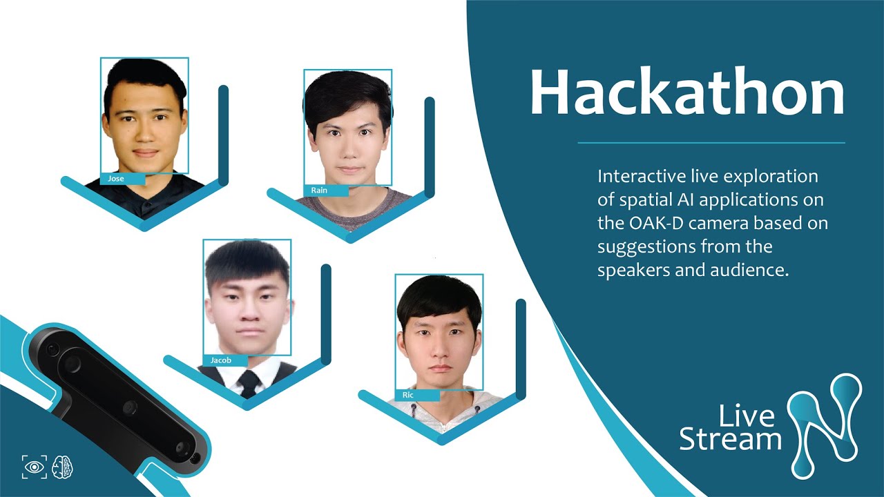 Hackathon - 3rd Online Computer Vision & Artificial Intelligence Workshop