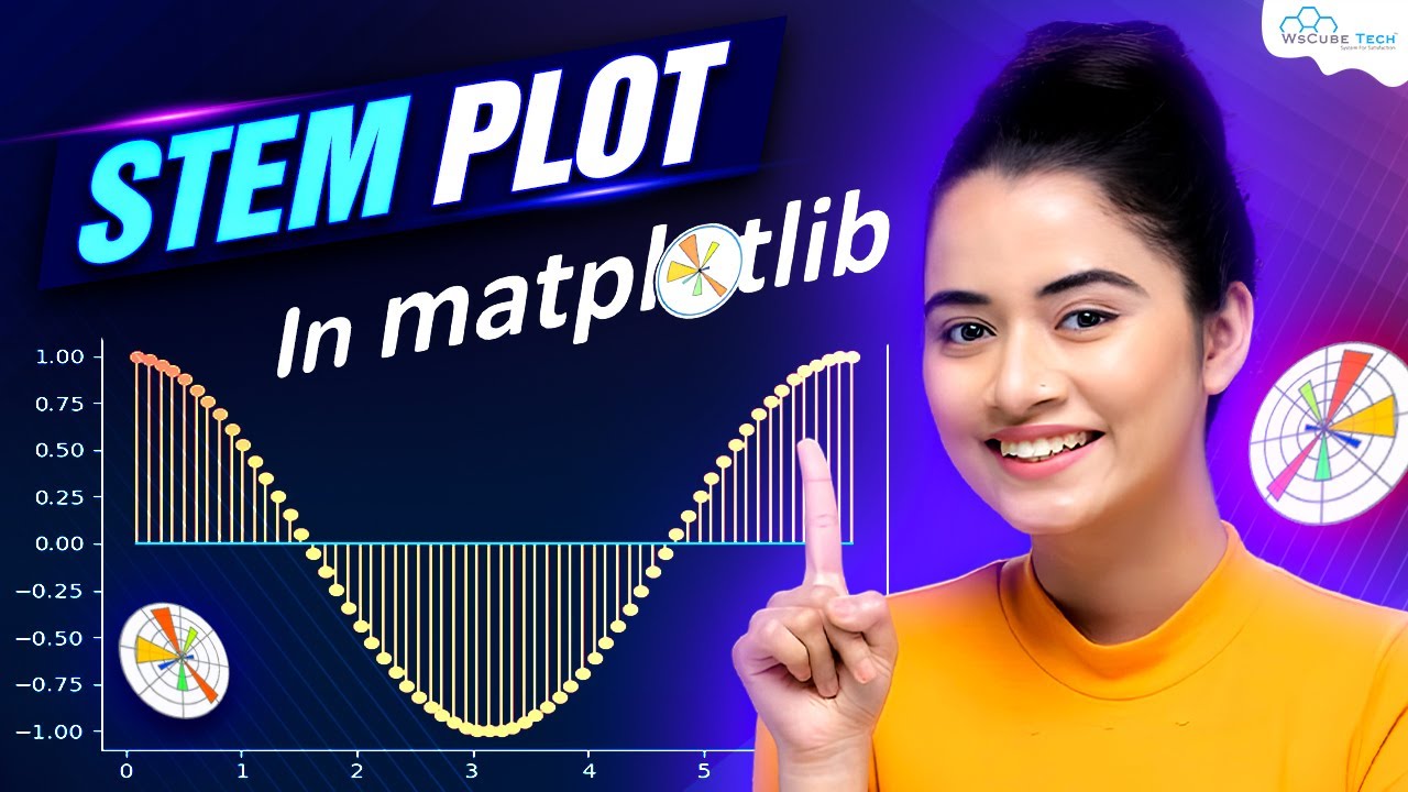 Stem Plots with Matplotlib - What are Stem Plots | Matplotlib Python Tutorial