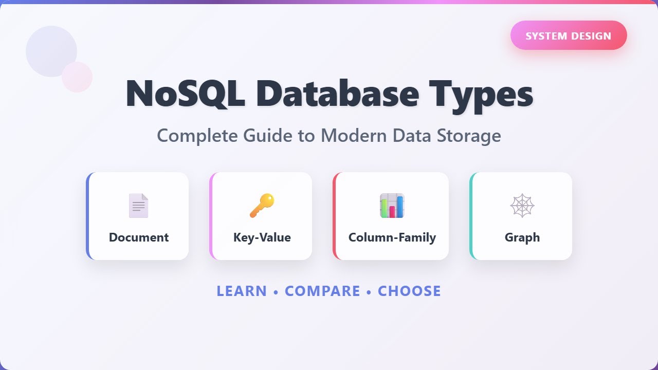 NoSQL Database Types Explained: Document, Key-Value, Column-Family & Graph Databases