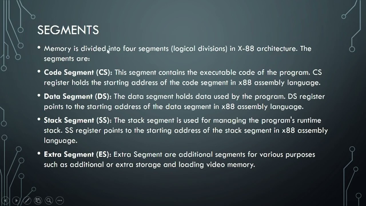 COAL lec 3- Introduction & Fundamentals to Assembly Language
