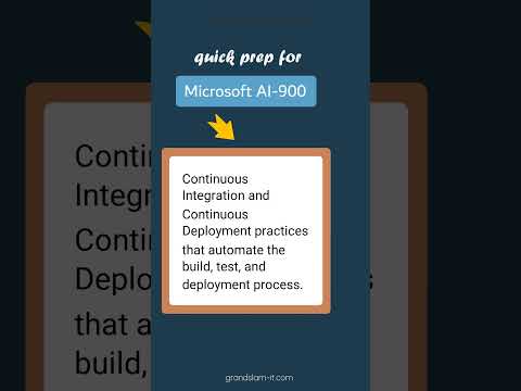 Azure AI CICD - Microsoft AI-900