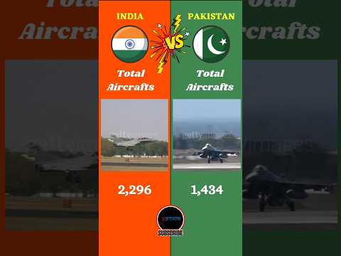 India Vs Pakistan Military Comparison 2024 || #india #pakistan #battle
