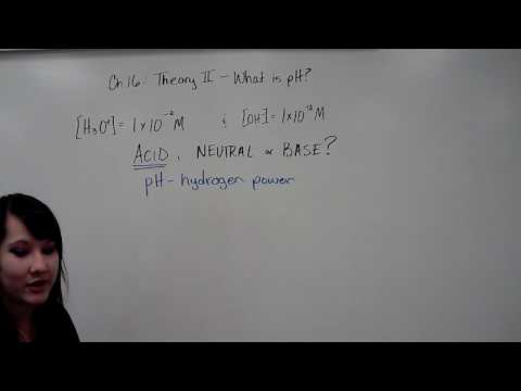 Chem Ch 16 Theory - What is pH?