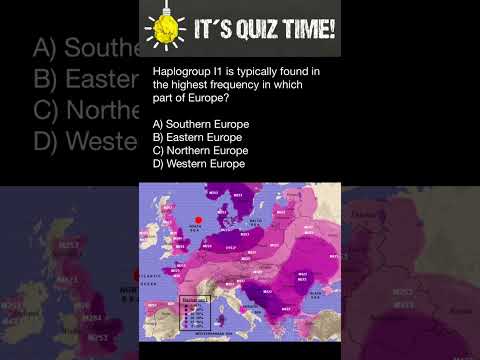 Haplogroup I1
