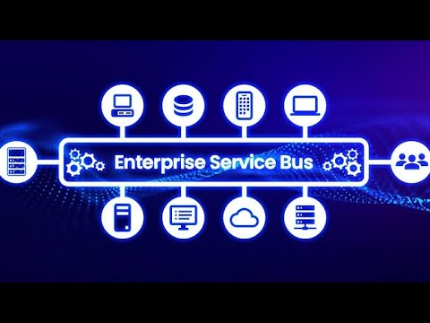 Understanding Enterprise Service Bus (ESB): Simplified Guide #esb #middleware #webdevelopment #cloud