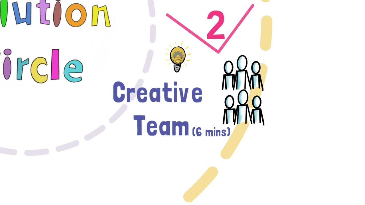 An overview of the Solution Circle process