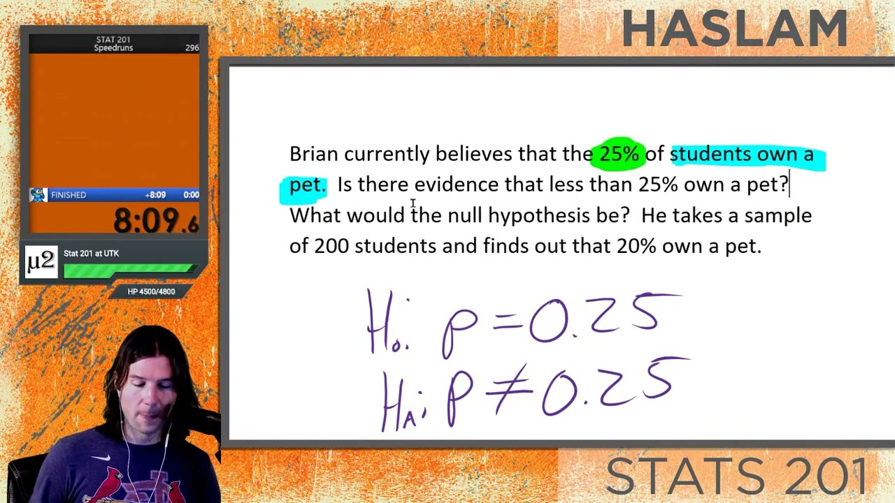 Chapter 15 Speedrun - Testing Hypothesis