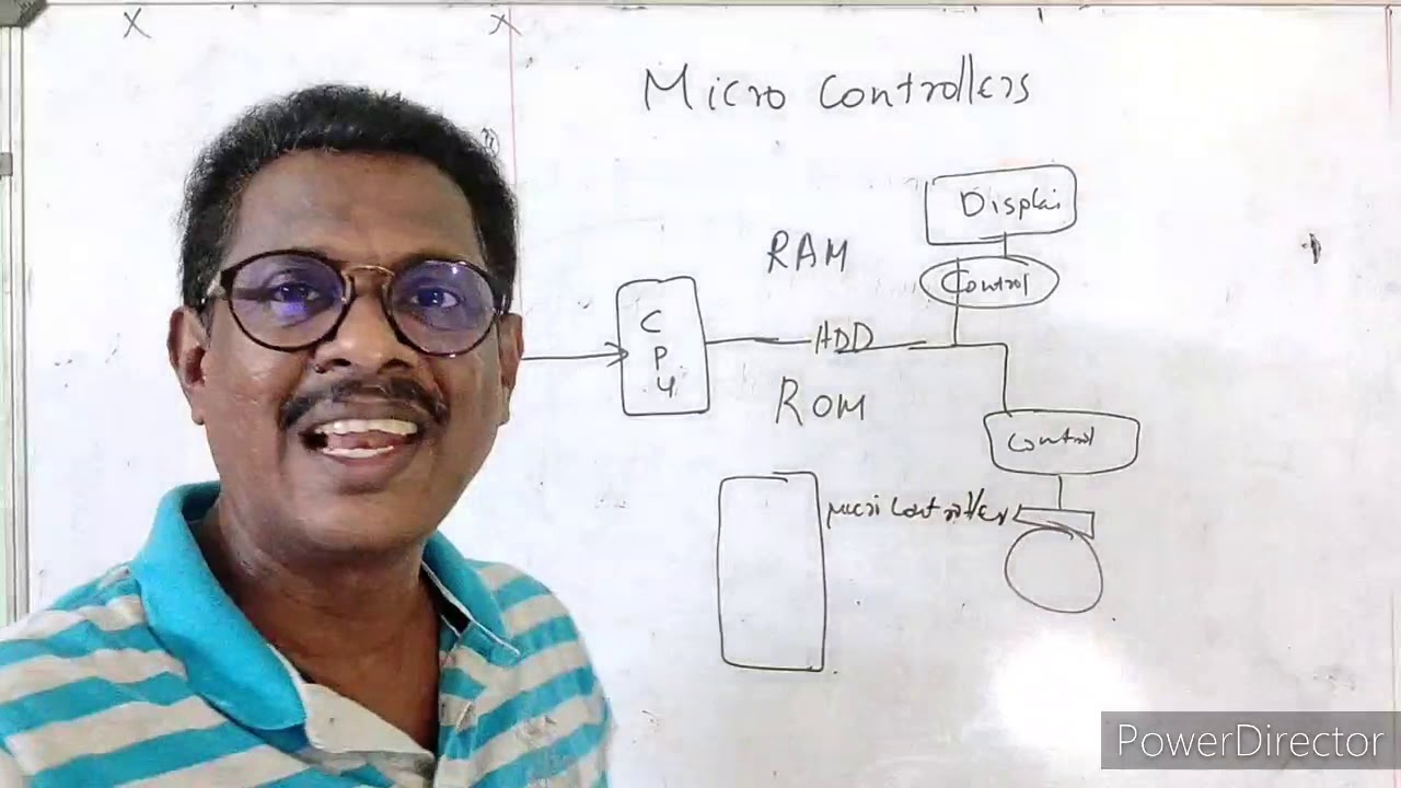 ECT - Module 3 - Microprocessor vs Microcontroller