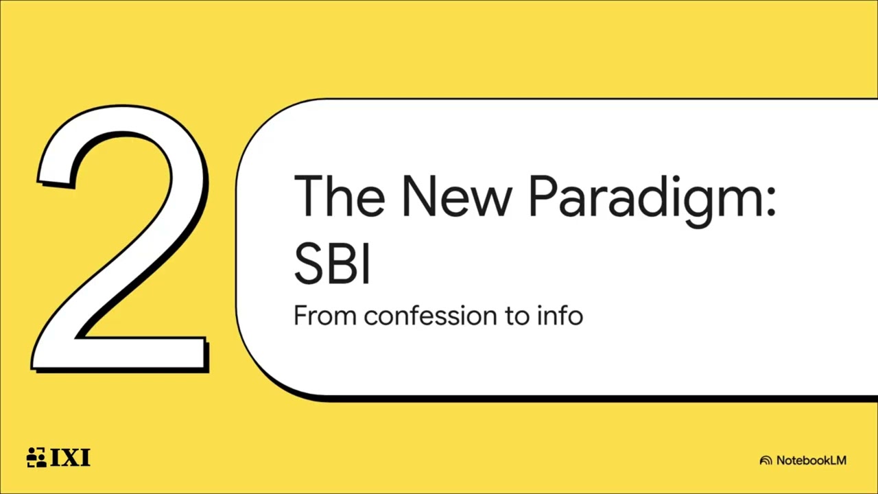 Science-Based Interviewing vs Interrogation | Deconstructing the Old Playbook
