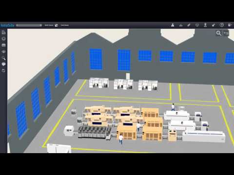 Intosite Software - Viewpoints