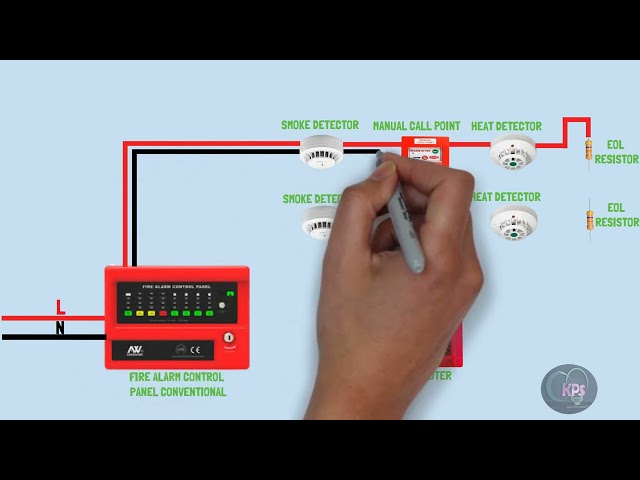 Fire Alarm System - ABS MCP Fire Alarm System Trader - Wholesaler ...
