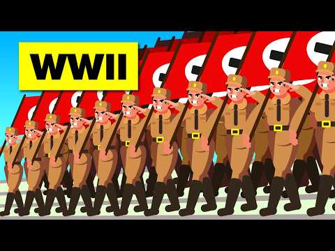 World War II (Day by Day)