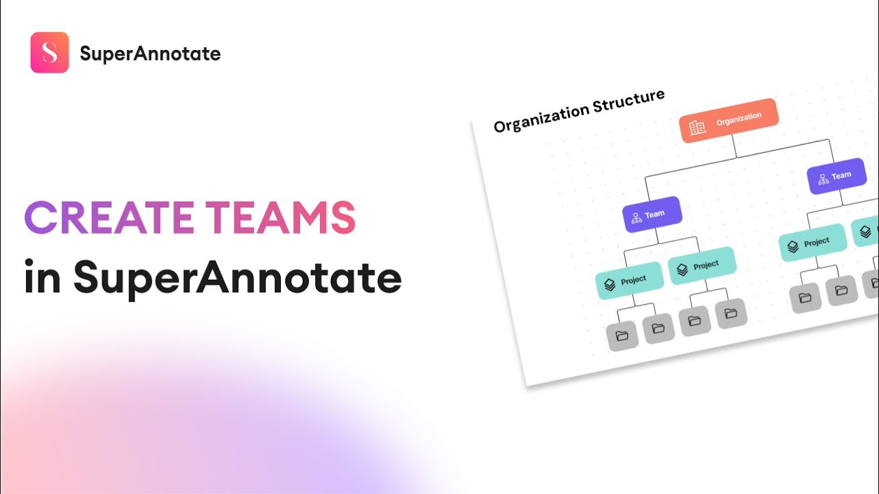 How to create teams in SuperAnnotate