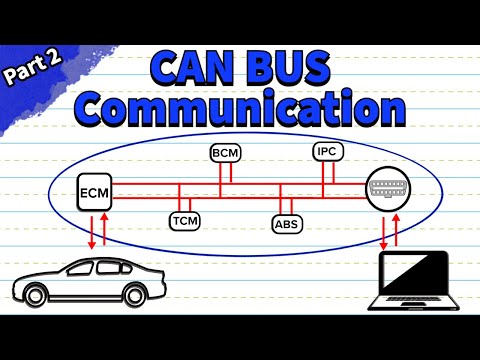 CAN Bus Wiring and Protocol Explained (Part 2)