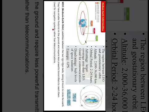 What are Medium Earth Orbit Satellites MEO Part 2
