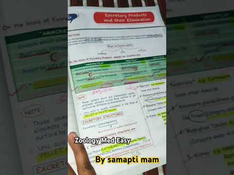 Biology med easy by samapti mam #neet#neetpreparation#aiimsdelhi#medeasy#pwnotes#samaptimam#zoology