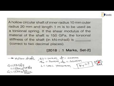 Mastering the Numerical 21: Shaft Design - Design of shafts; keys and ...