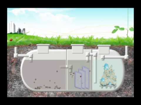 Tanque Septico Avanzado – Advanced Septic Tanks – Sistemas Septicos ...