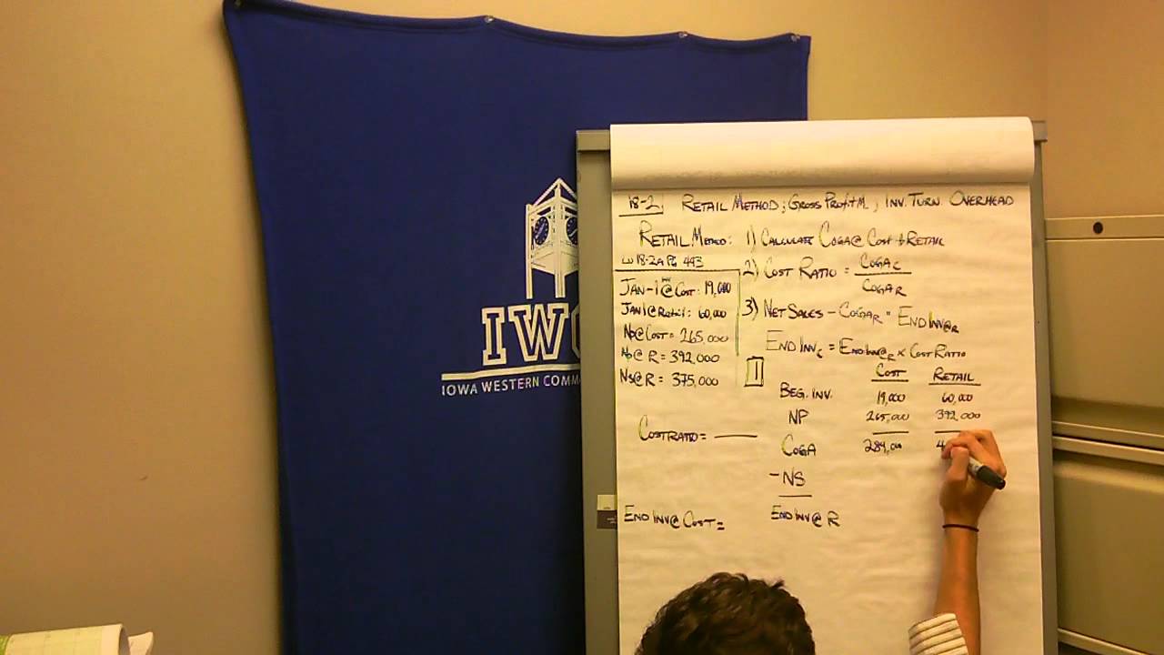 Chapter 18: Inventory & Overhead