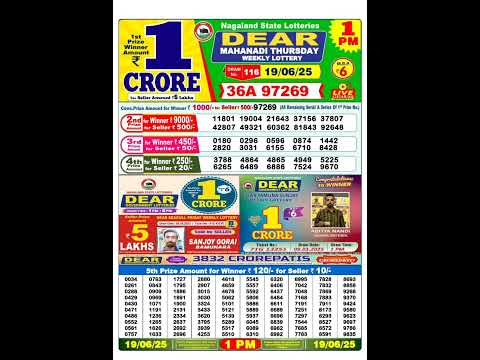 Nagaland lottery result today 1pm 19/06/2025 - morning Nagaland State Lottery Result Pdf.