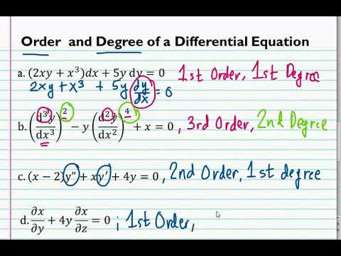Order and Degree of A Differential Equation (simple and easy explanation)