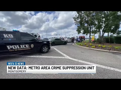 New data released from Metro Area Crime Suppression Unit, or MACS