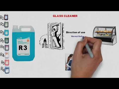 Taski Chemicals at Best Price in India