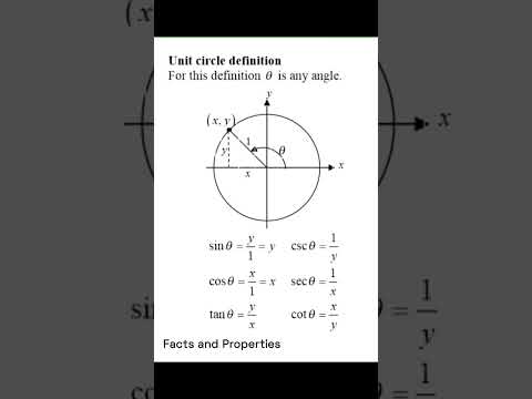 Unit circle definition of trigonometry #trigonometry #maths #shorts