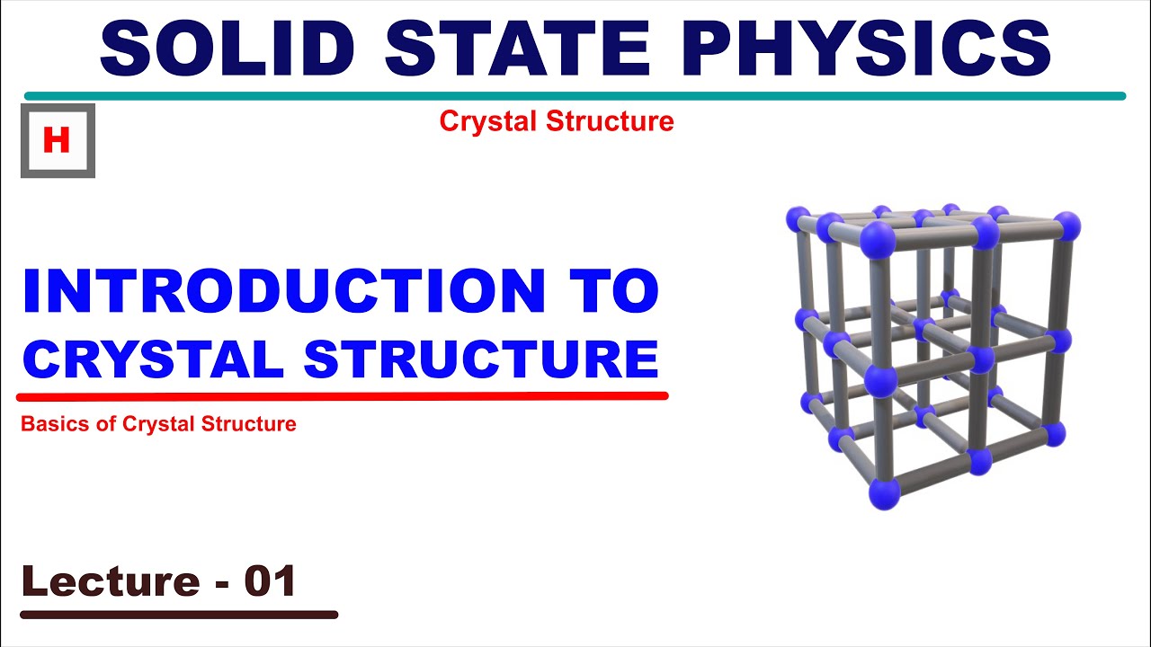 Introduction to Crystal Structure | Crystal Structure
