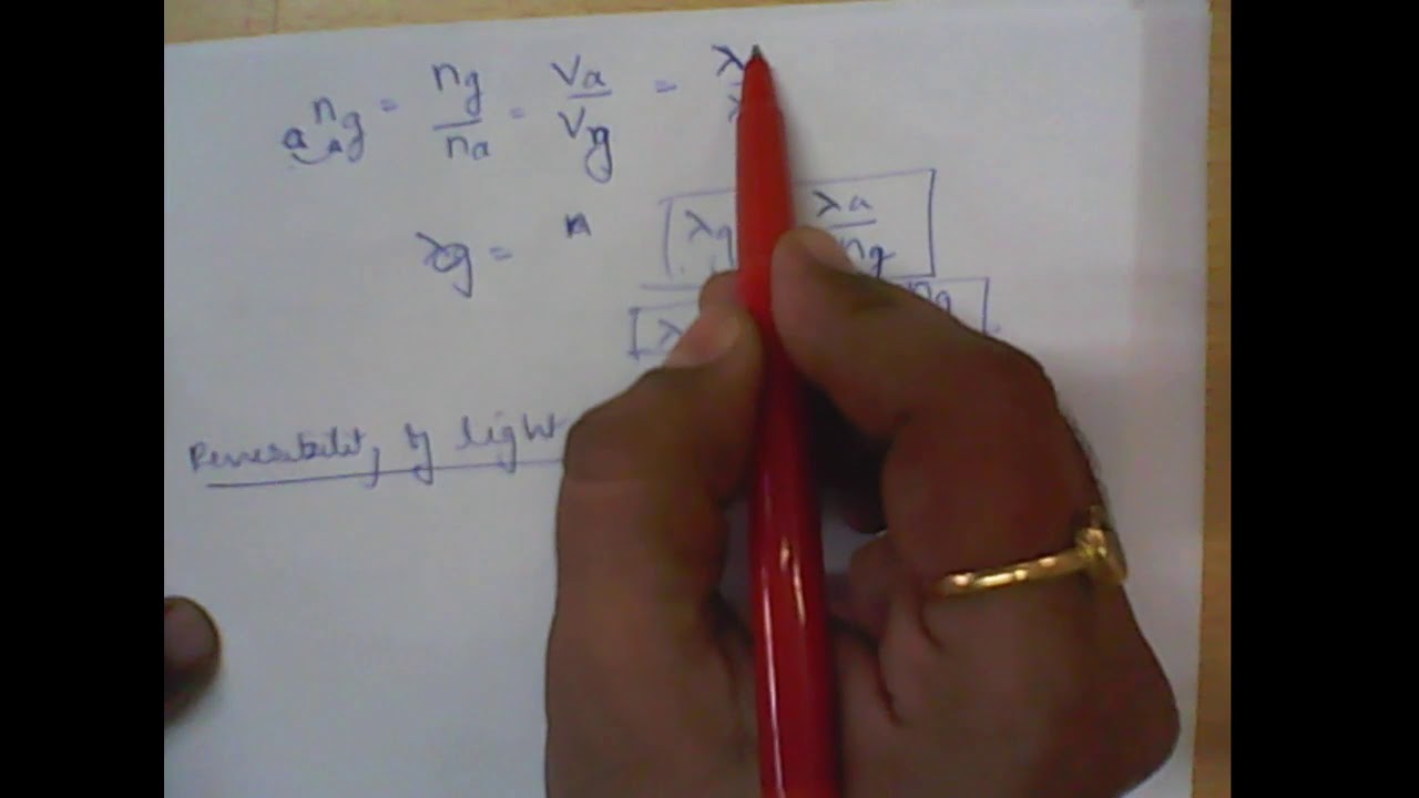 Variation of Wavelength with Refractive Index .