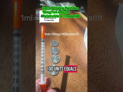 How to Calculate Peptide Reconstitution and Peptide Dosage for Retatrutide & Tirzepatide
